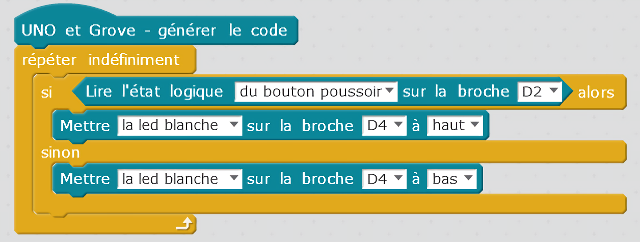 Projet « Domotique » – Séance 6 Fabrication de la maquette — Pixees