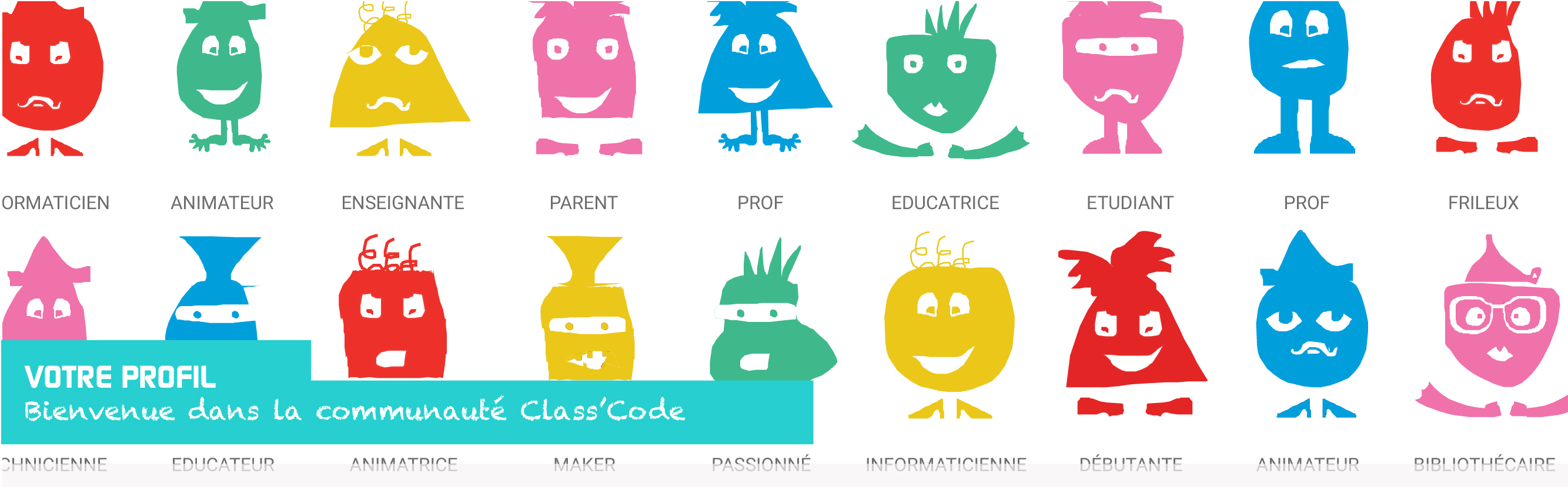 Editer votre profile — Pixees