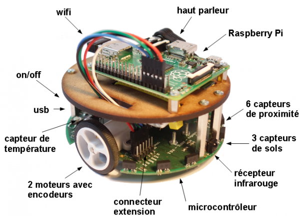 Ces mini-robots qui aident à comprendre le numérique — Pixees