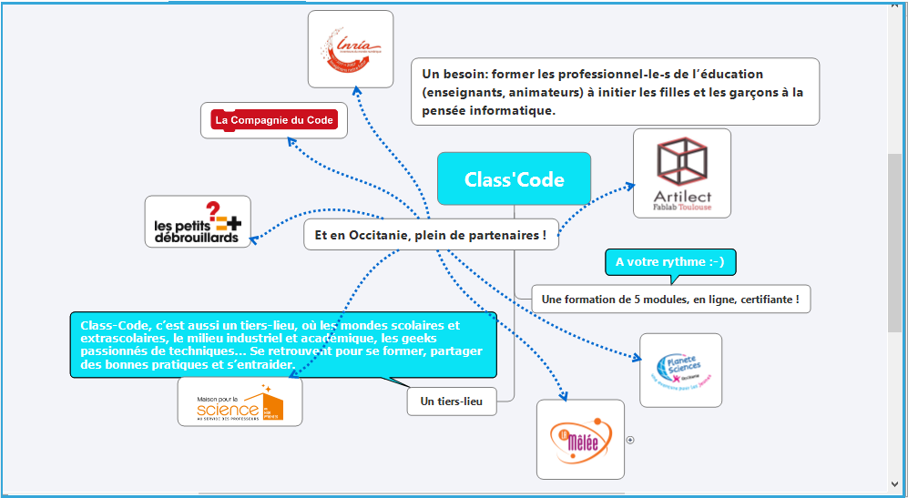 Class´Code en Occitanie — Pixees
